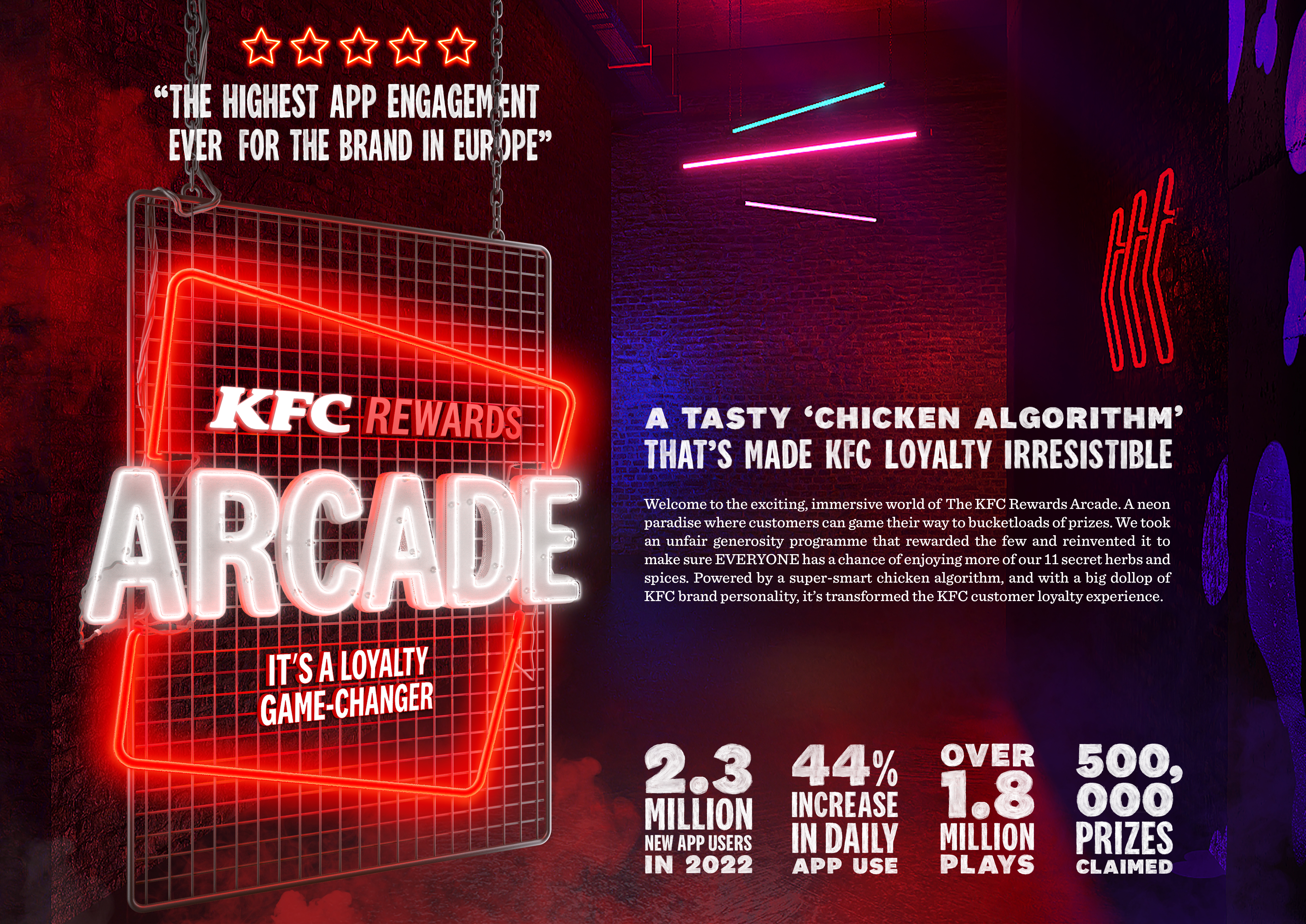 Campaign Tech Awards